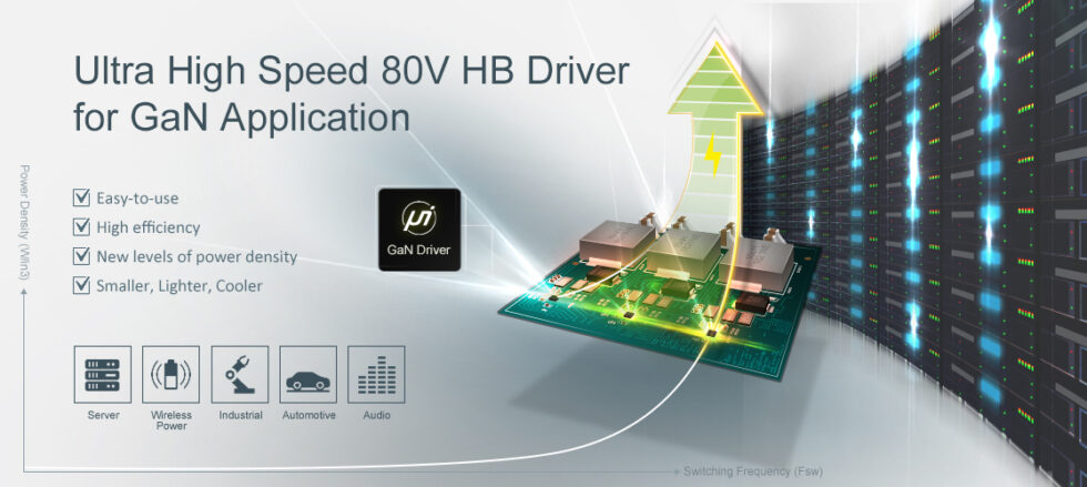 Ultra High Speed 80V HB Driver for GaN Application | uPI Semi